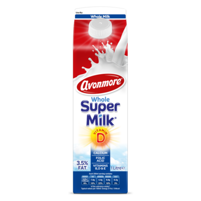 Milk - Avonmore